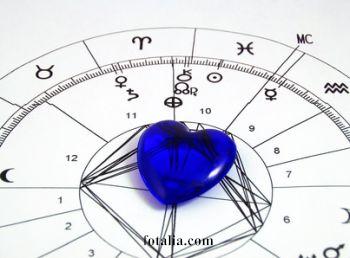 Explore Astrology love signs